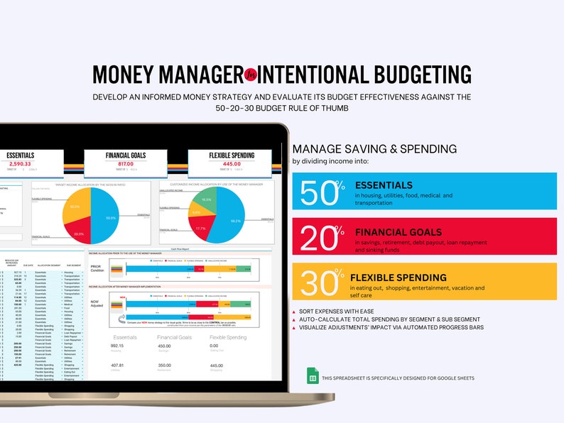 503020 Budget Spreadsheet for Google Sheets 50/30/20 Monthly Budget ...