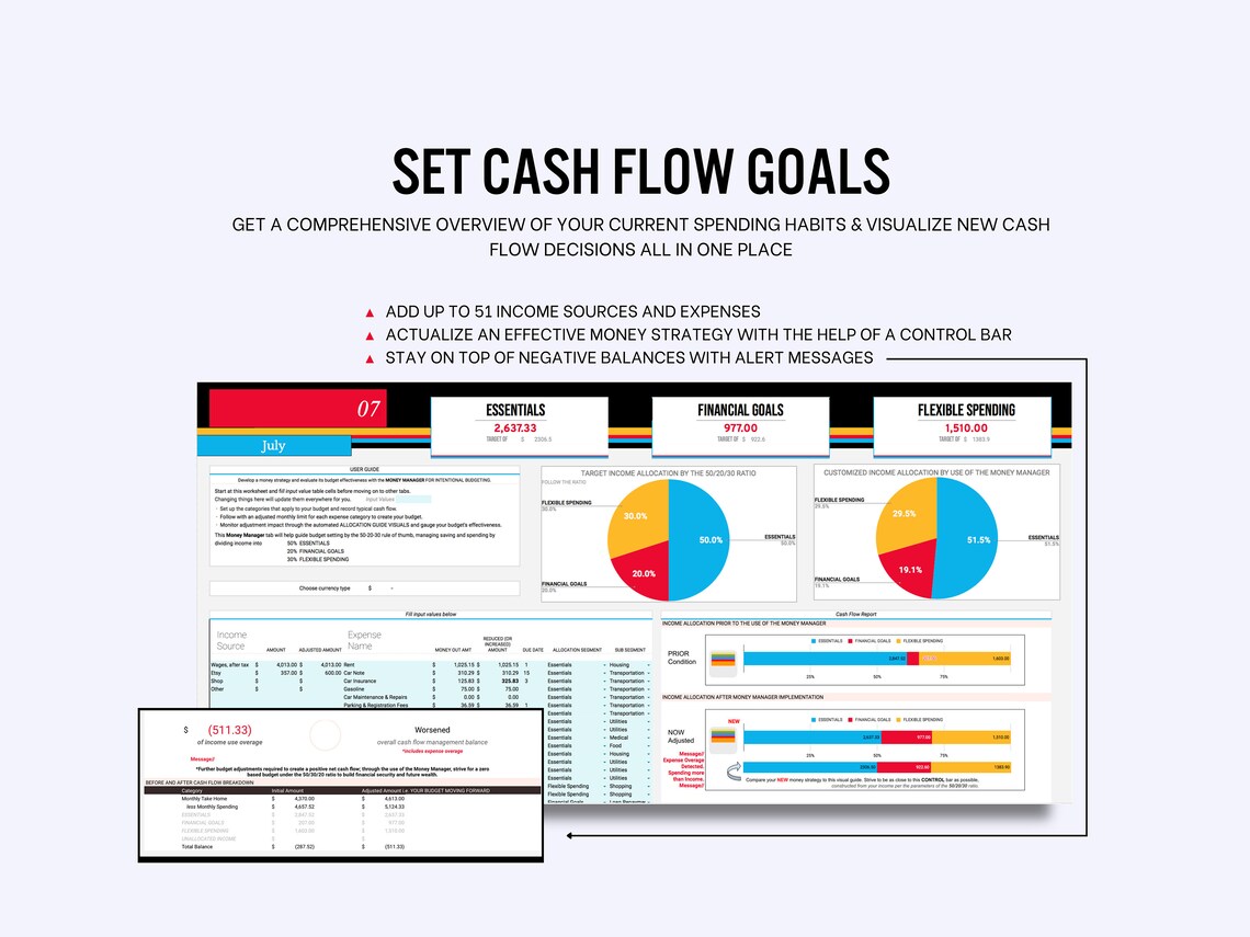 503020 Budget Spreadsheet for Google Sheets 50/30/20 Monthly Budget ...