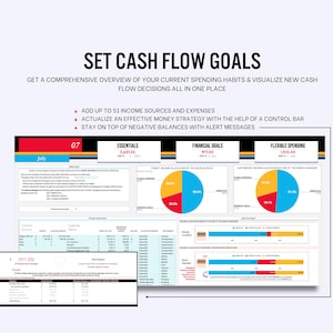503020 Budget Spreadsheet for Google Sheets 50/30/20 Monthly Budget ...
