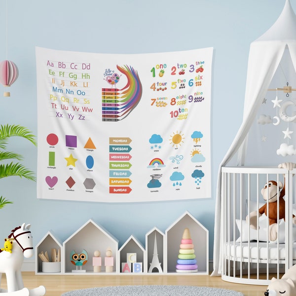 Numbers and Alphabet Tapestry - Etsy