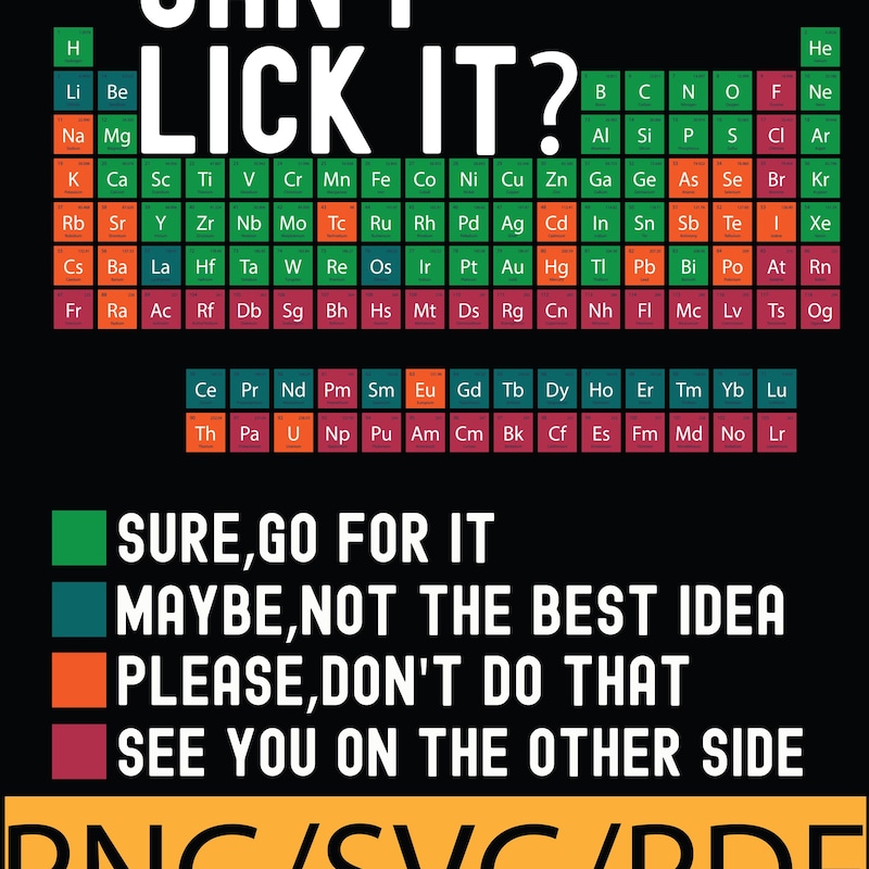 Periodic Table - Etsy