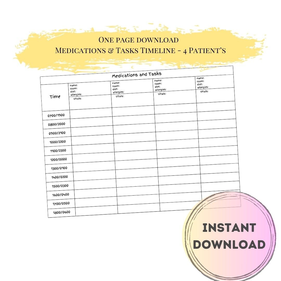 4 Patient Medications & Tasks Sheet Download, Nursing Timeline ...