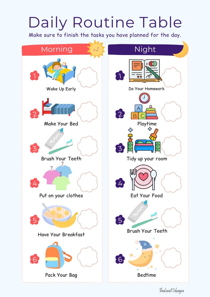 Kids Daily Routine Chart Printable | PDF Checklist for Tasks | Morning ...