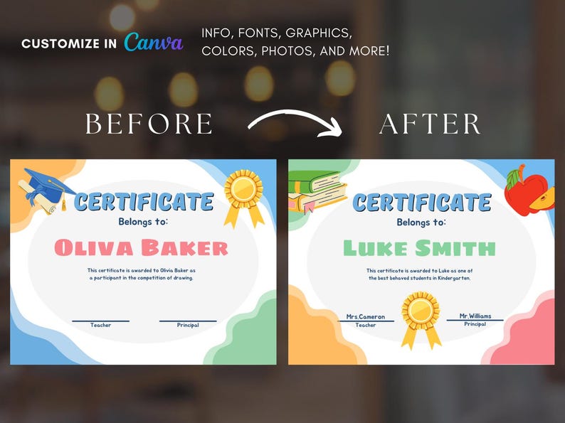 Certificate Template, Editable Class Diploma, Custom Elementary Award ...