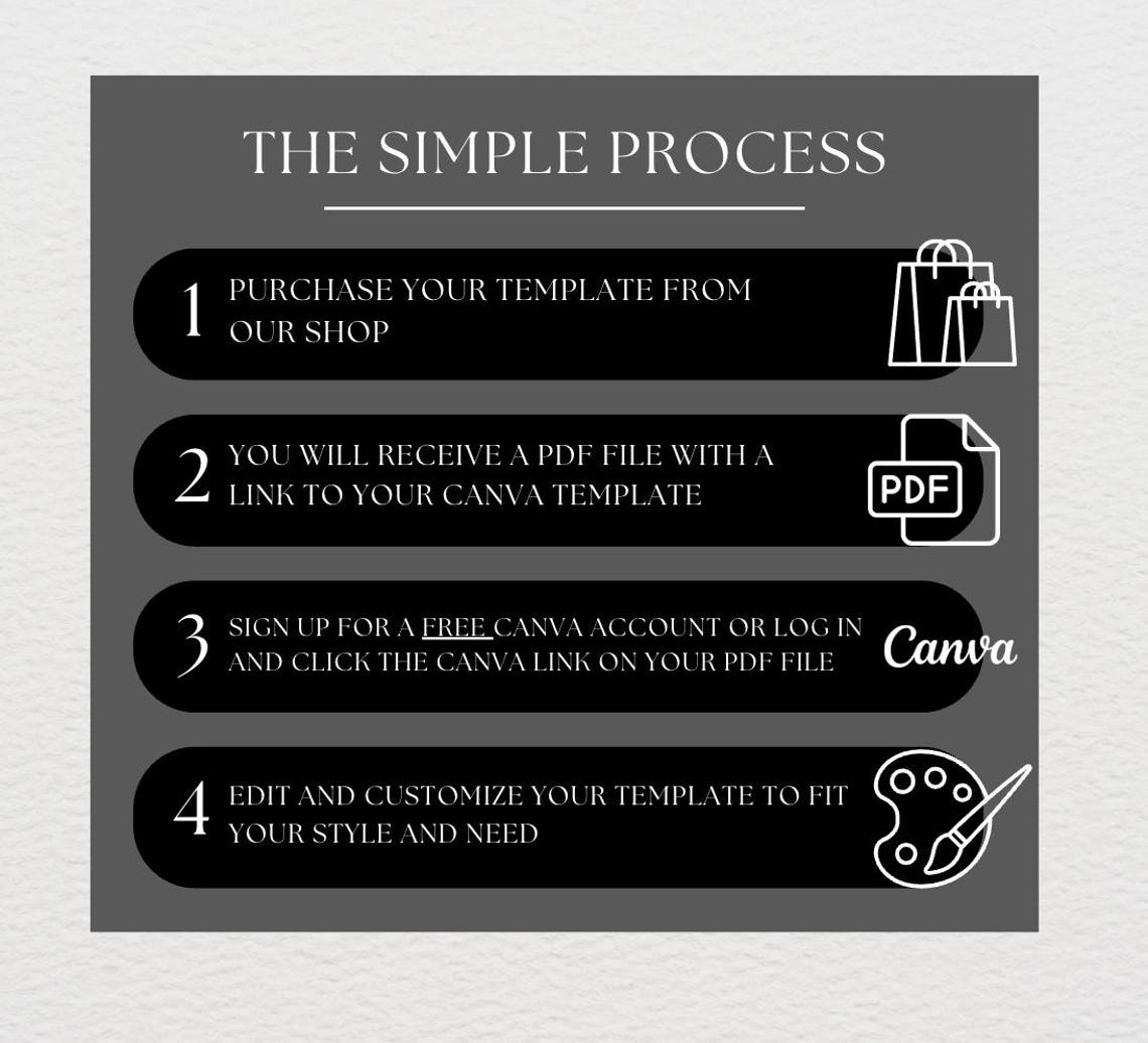 Pressure Washing Service Flyer Template, Editable Power Wash Info ...