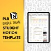 UGC Notion Template Yellow & Black Dark Mode UGC Notion Dashboard Fully Integrated UGC Notion ...