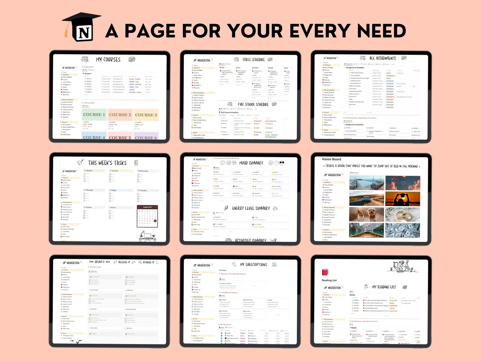 PLR Student Planner Notion Template | Best Notion PLR Notion Template for Students | Notion ...