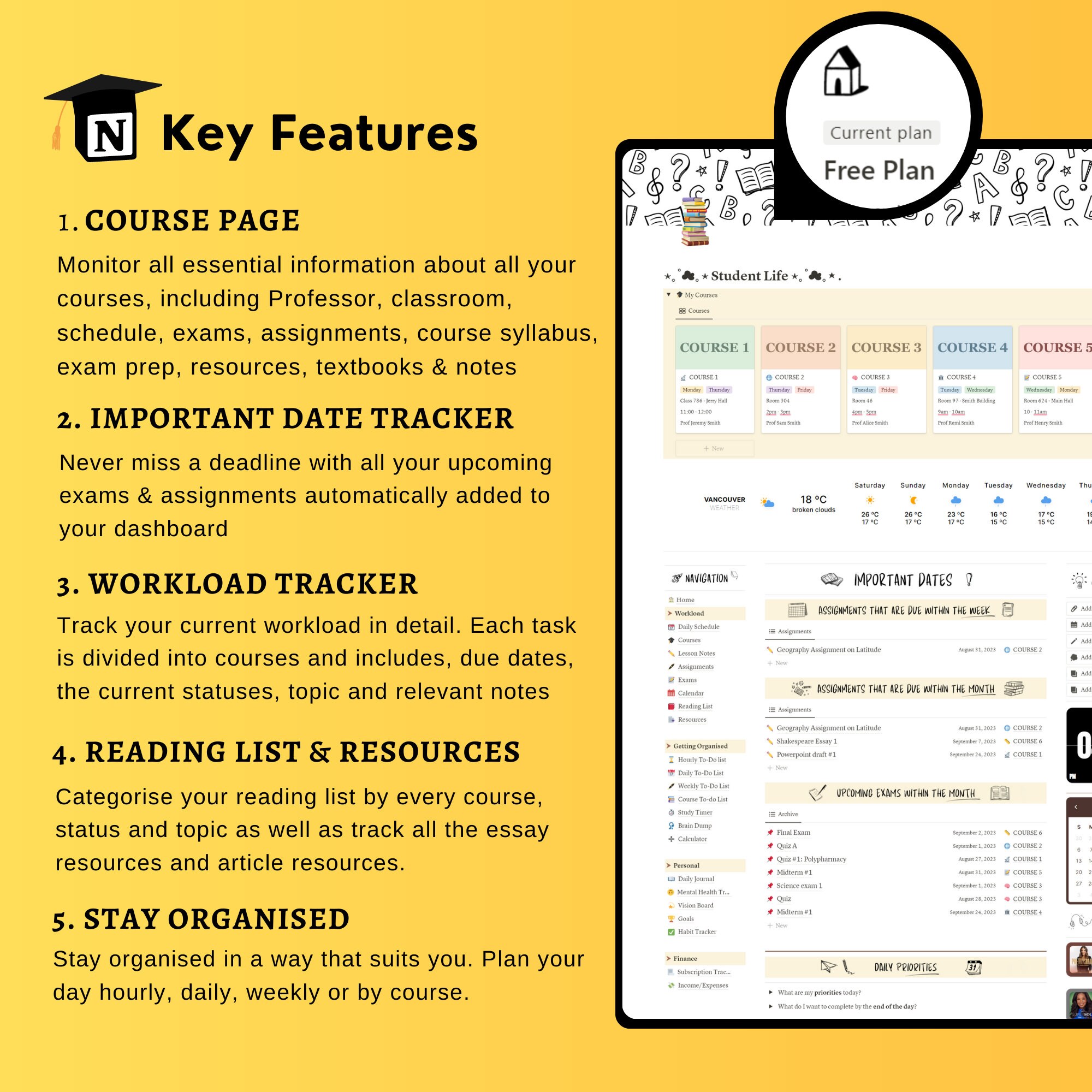 PLR Student Planner Notion Template PLR Notion Template for Students Plr Notion Template Student ...