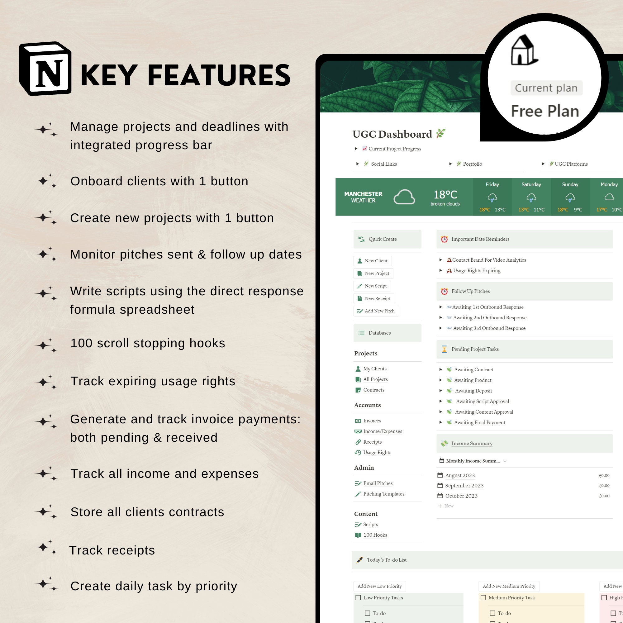 Premium UGC Notion Template Green | UGC Notion Template Planner for UGC ...