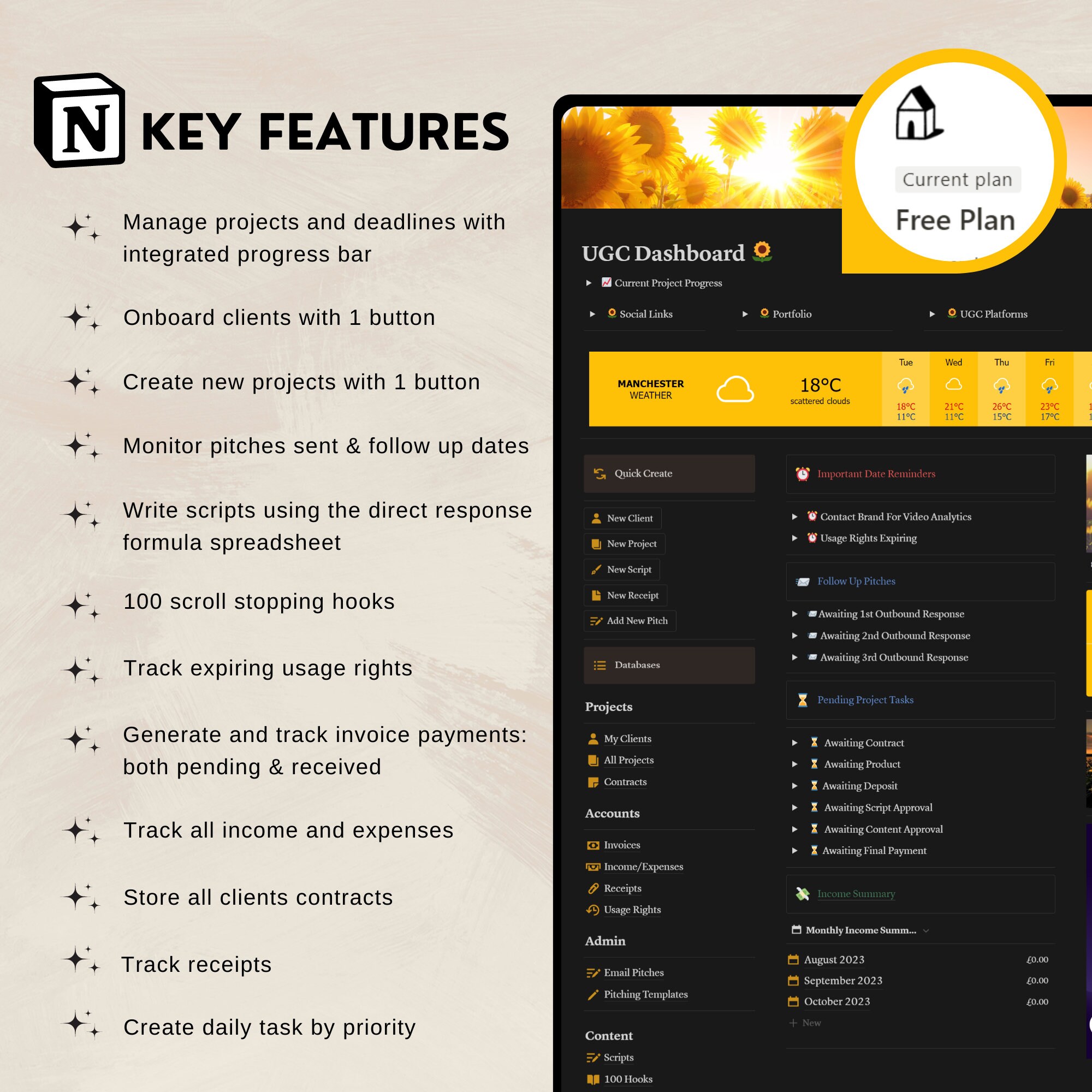 UGC Notion Template Yellow & Black - Dark Mode | UGC Notion Dashboard | Fully Integrated UGC ...