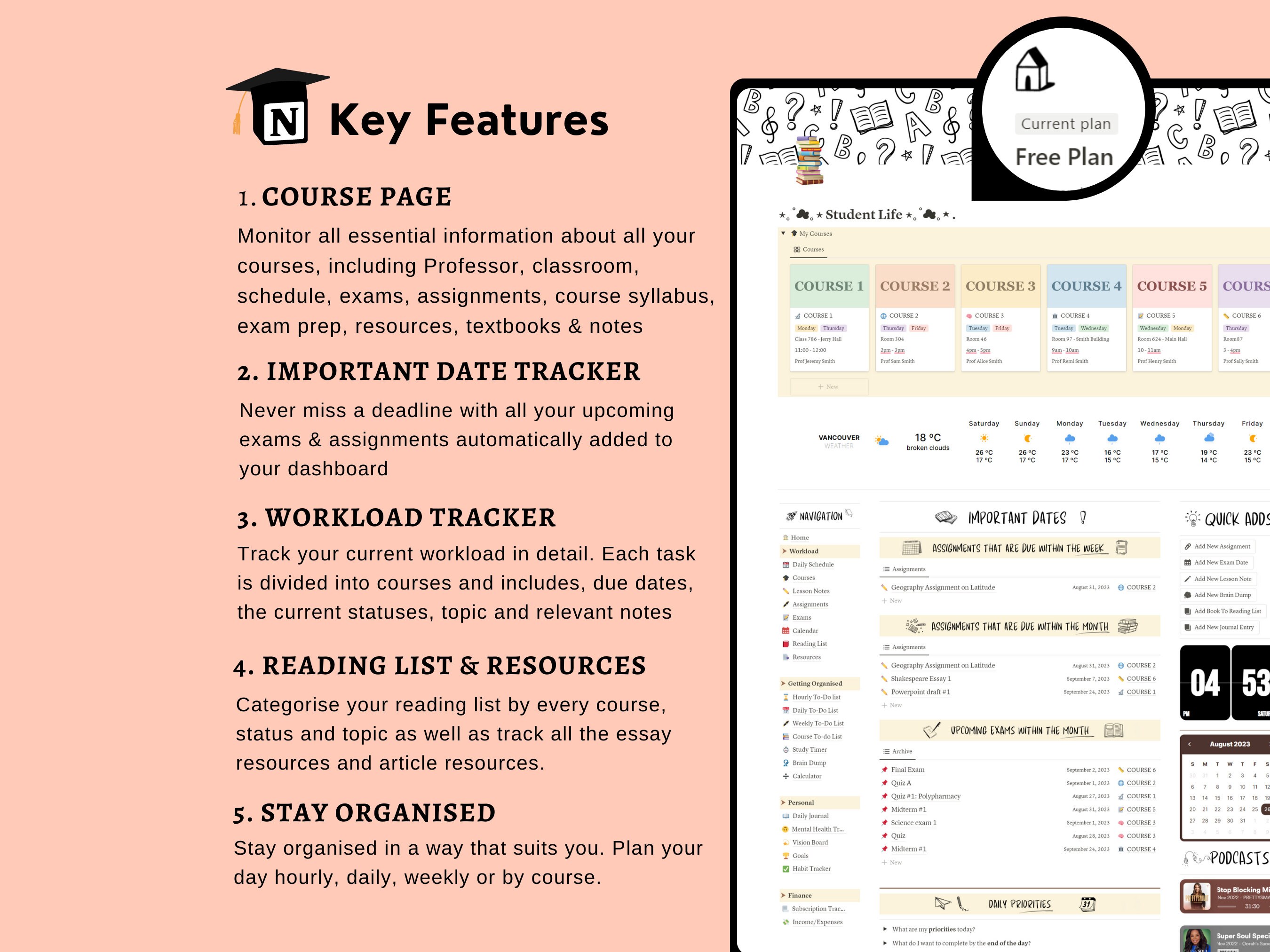 PLR Student Planner Notion Template | Best Notion PLR Notion Template for Students | Notion ...