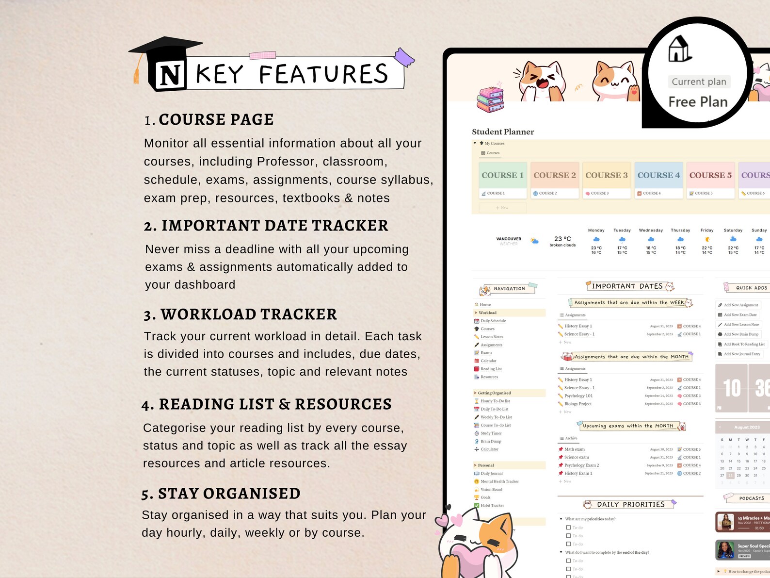 PLR Student Planner Notion Template PLR Notion University Template Notion Student Planner PLR ...