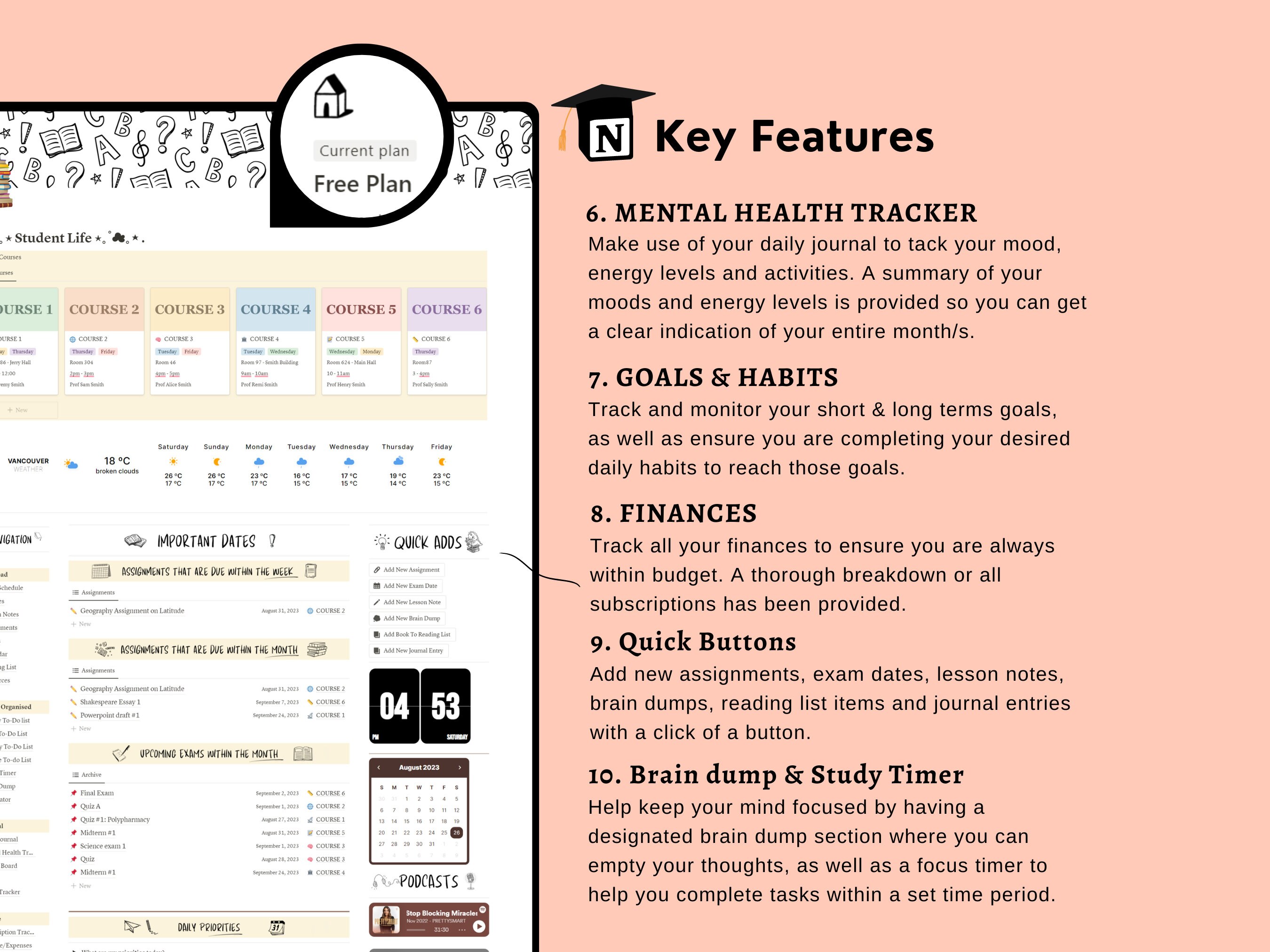 PLR Student Planner Notion Template | Best Notion PLR Notion Template for Students | Notion ...