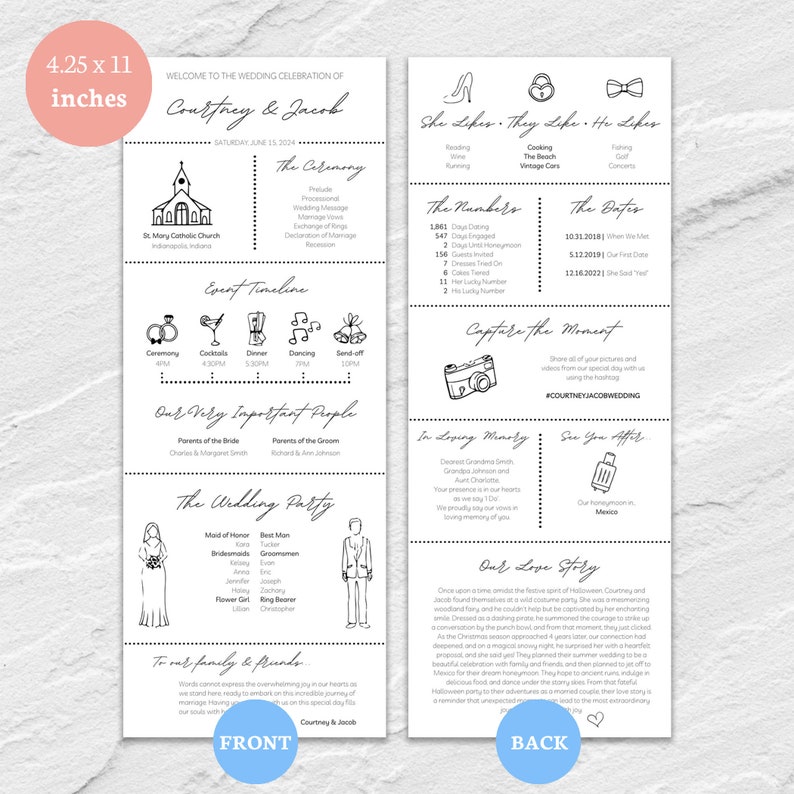 Fun Wedding Infographic Template - Digital Download, Instant, Editable ...