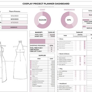 The Cosplay Project Planner Dashboard Google Sheets Template Cosplay ...