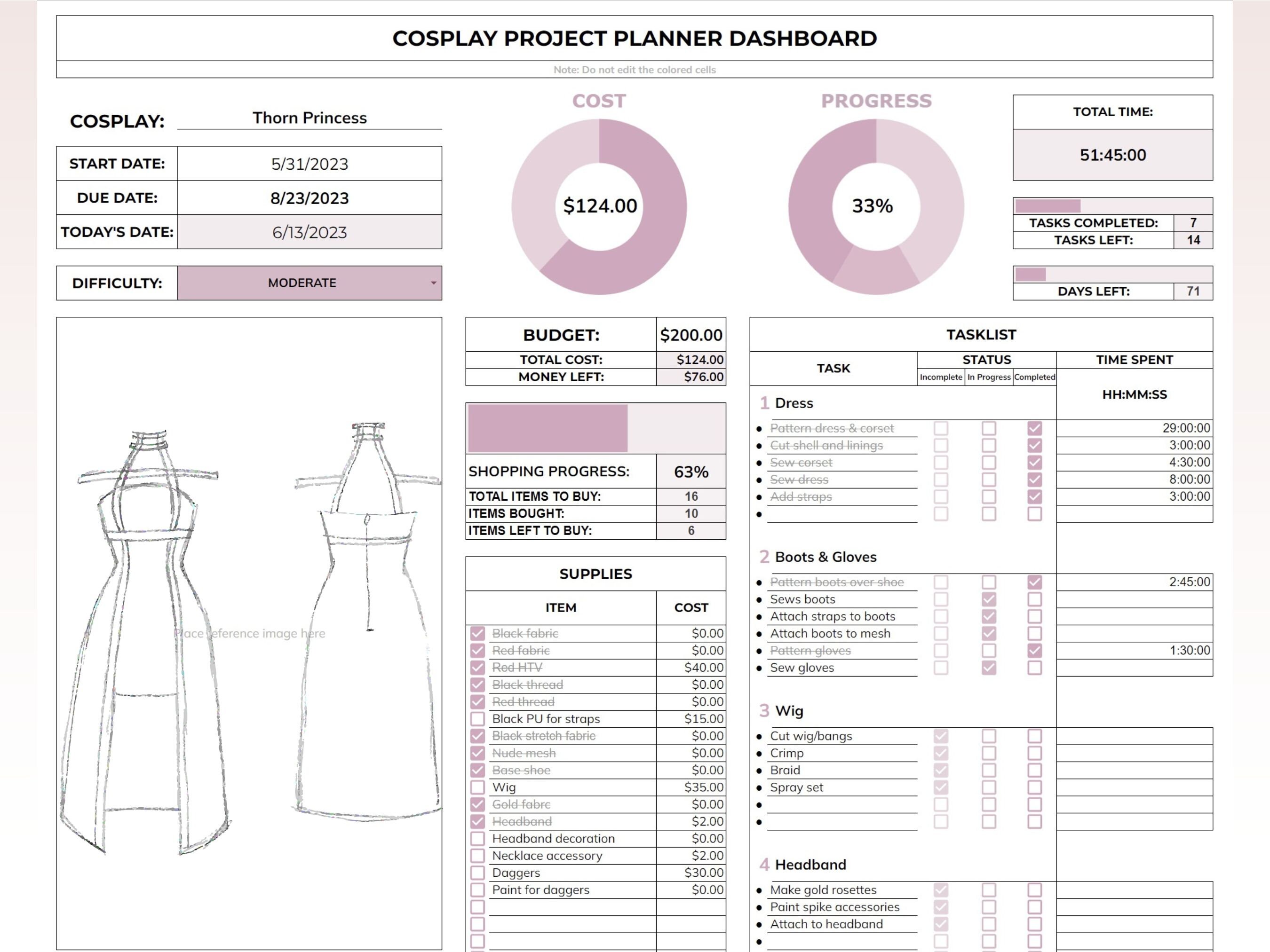 The Cosplay Project Planner Dashboard Google Sheets Template Cosplay ...