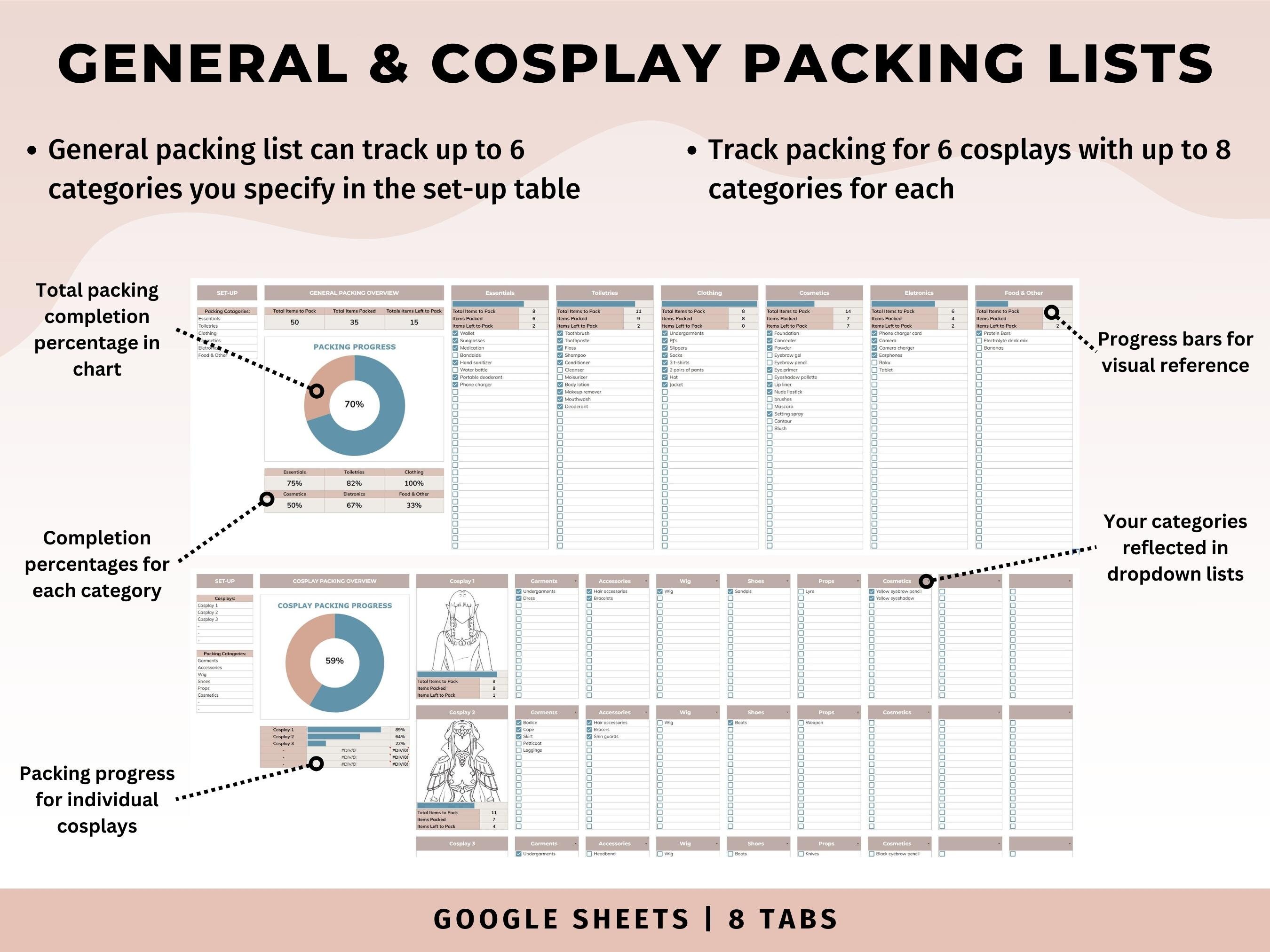 The Cosplay & Convention Travel Planner Cosplay Planner Budget Tracker ...