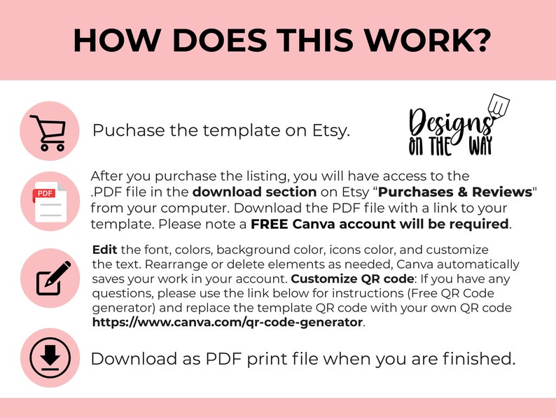 Restaurant Business Card Template, Modern Food Business Card With Qr ...