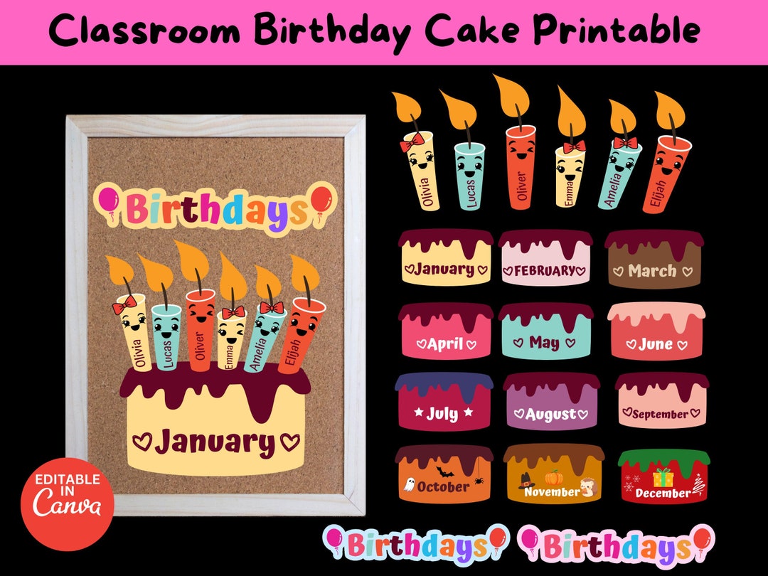 Classroom Birthday Board Display, Birthday Bulletin Board Kit, Birthday ...