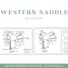 Equine Tack - Parts of the Saddle - Western Saddle - 4H - FFA ...