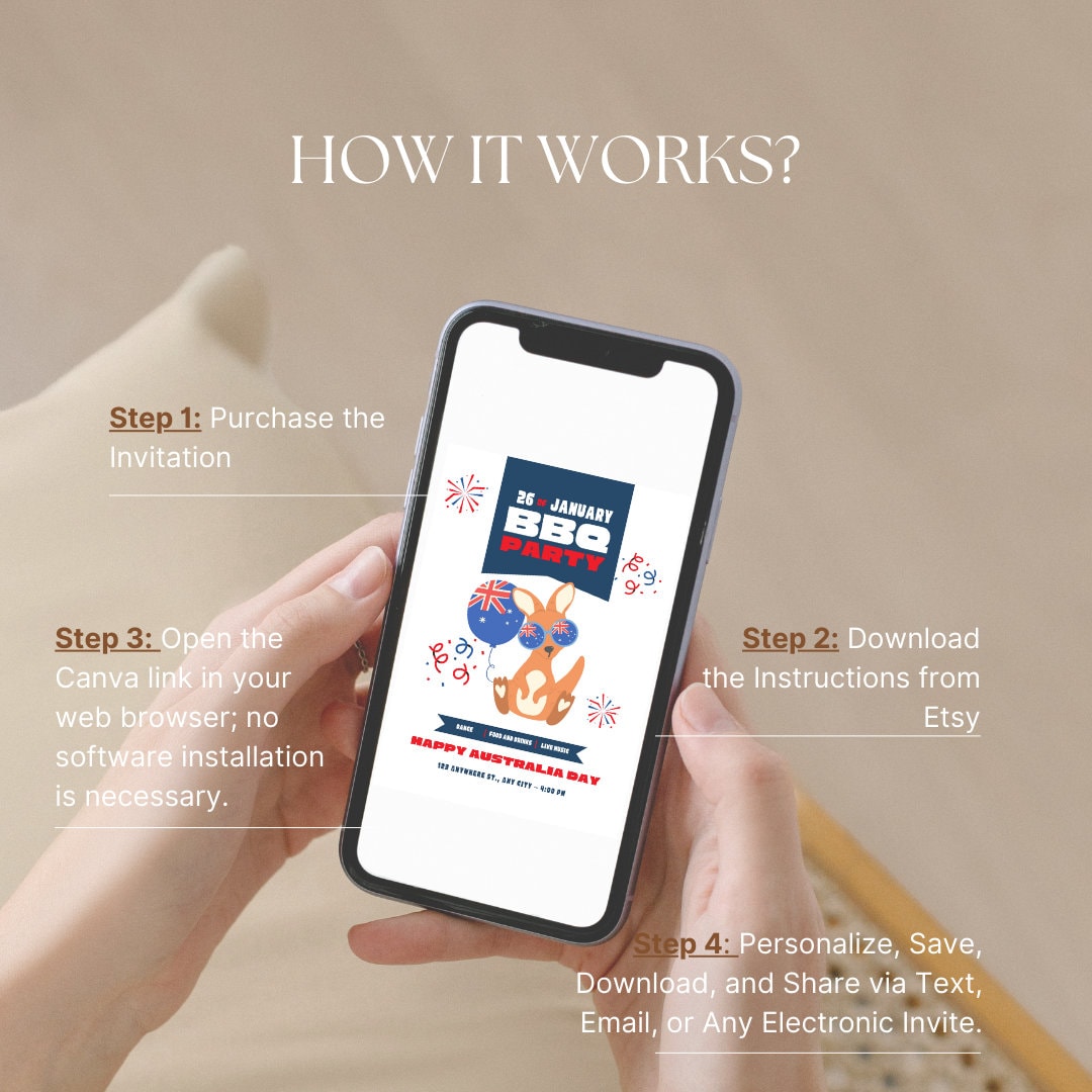 Digital Australia Day BBQ Invitation, Australia Day Evite, Australia ...