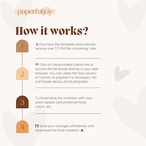 Digital Engagement Party Invitation Template, Surprise Engagement Party ...