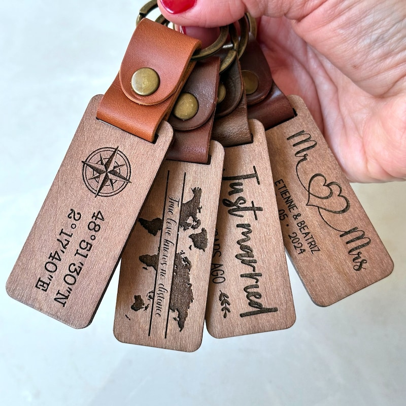 Wooden Keychain - Etsy