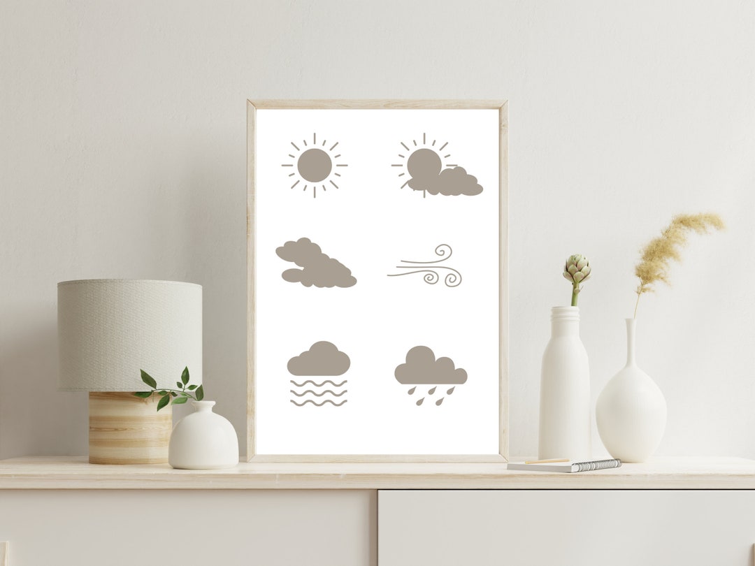 Digital Download Posters for Classroom Back to School - Etsy