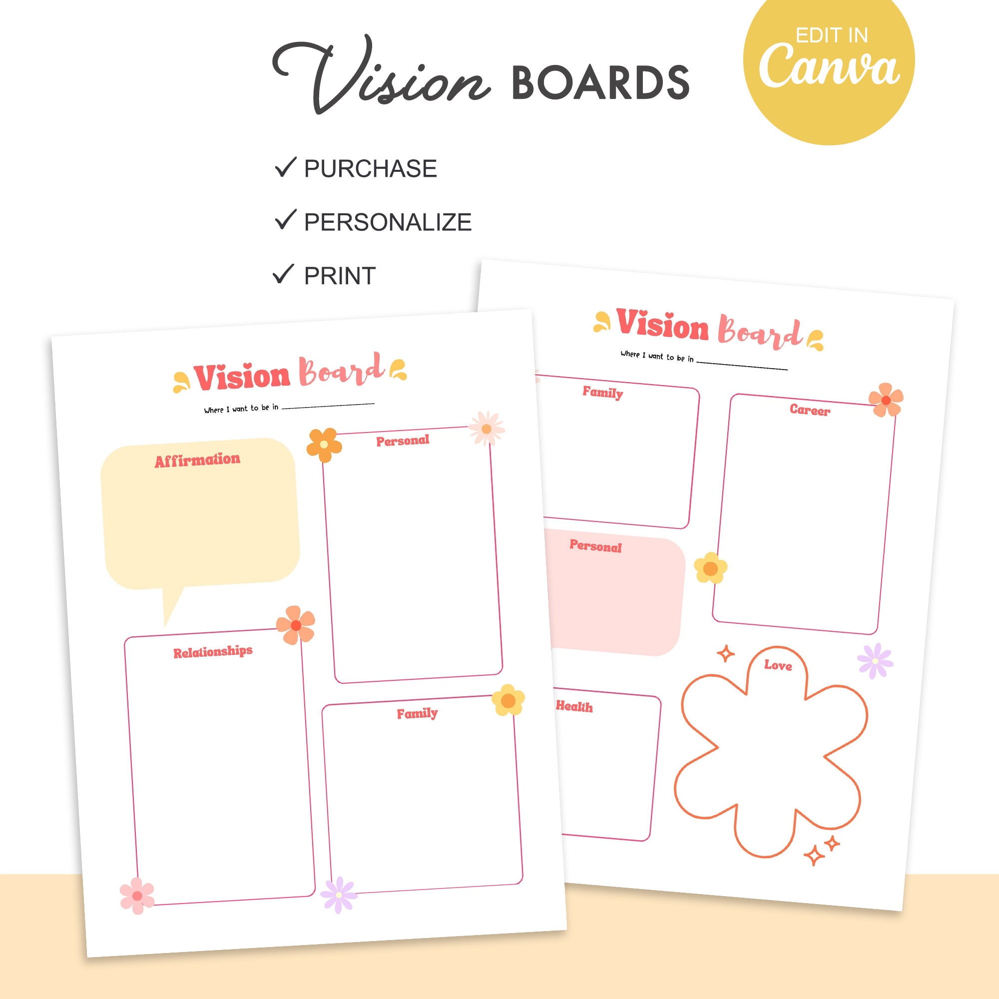 Vision Board, Vision Board Kit, Goal Settings, Goal Planner, Planner ...