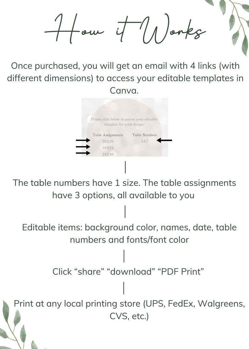 Editable Wedding Seating Chart Sign, Template, Wedding Table Sign ...
