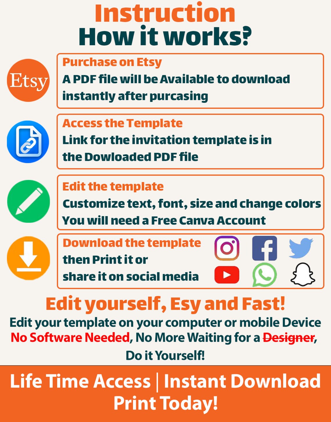 Princess Peach Birthday Door Banner Welcome Sign Easy Editable Instant ...