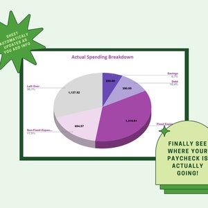 Monthly Paycheck Budget Spreadsheet Bundle With Yearly Overview - Etsy