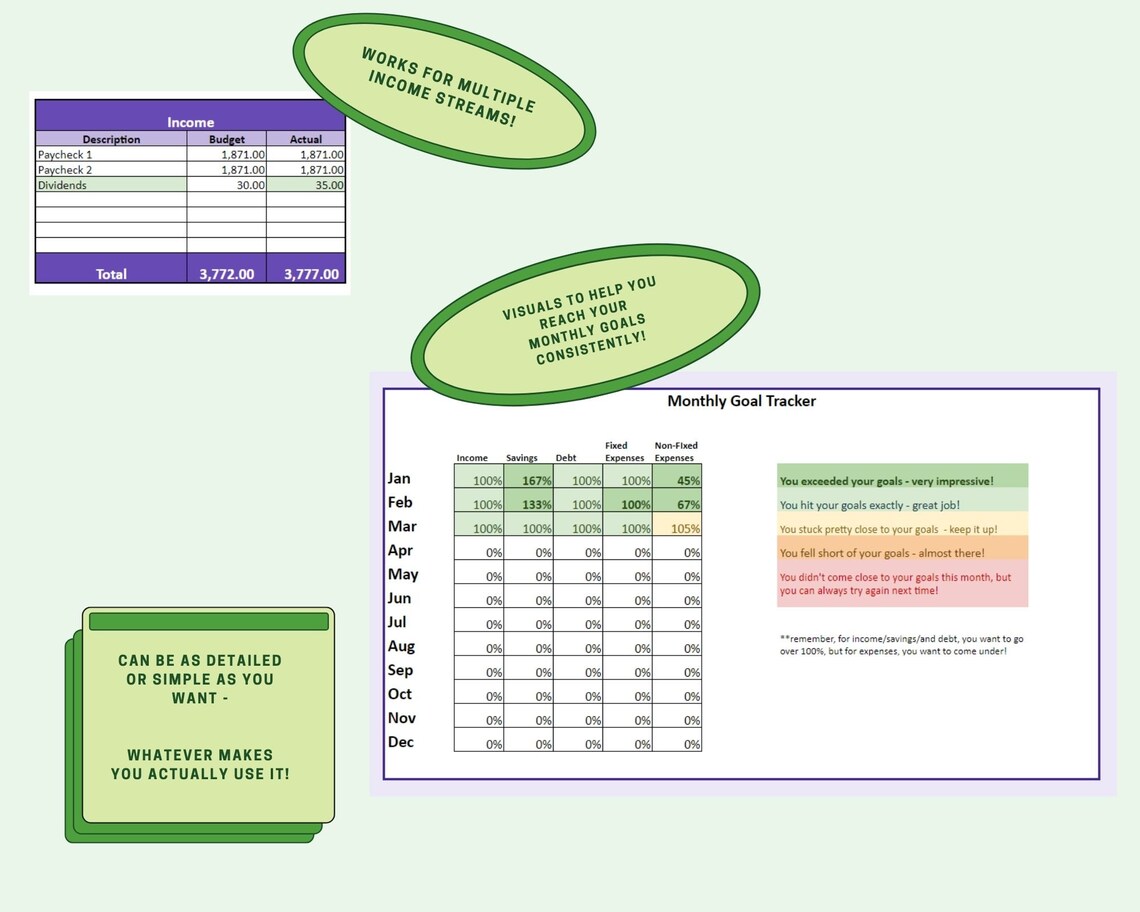 Monthly Paycheck Budget Spreadsheet Bundle With Yearly Overview - Etsy