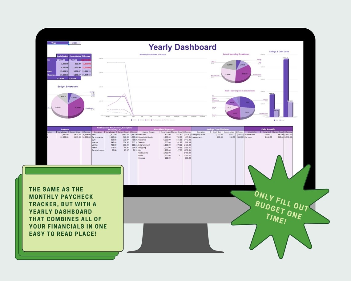 Monthly Paycheck Budget Spreadsheet Bundle With Yearly Overview - Etsy