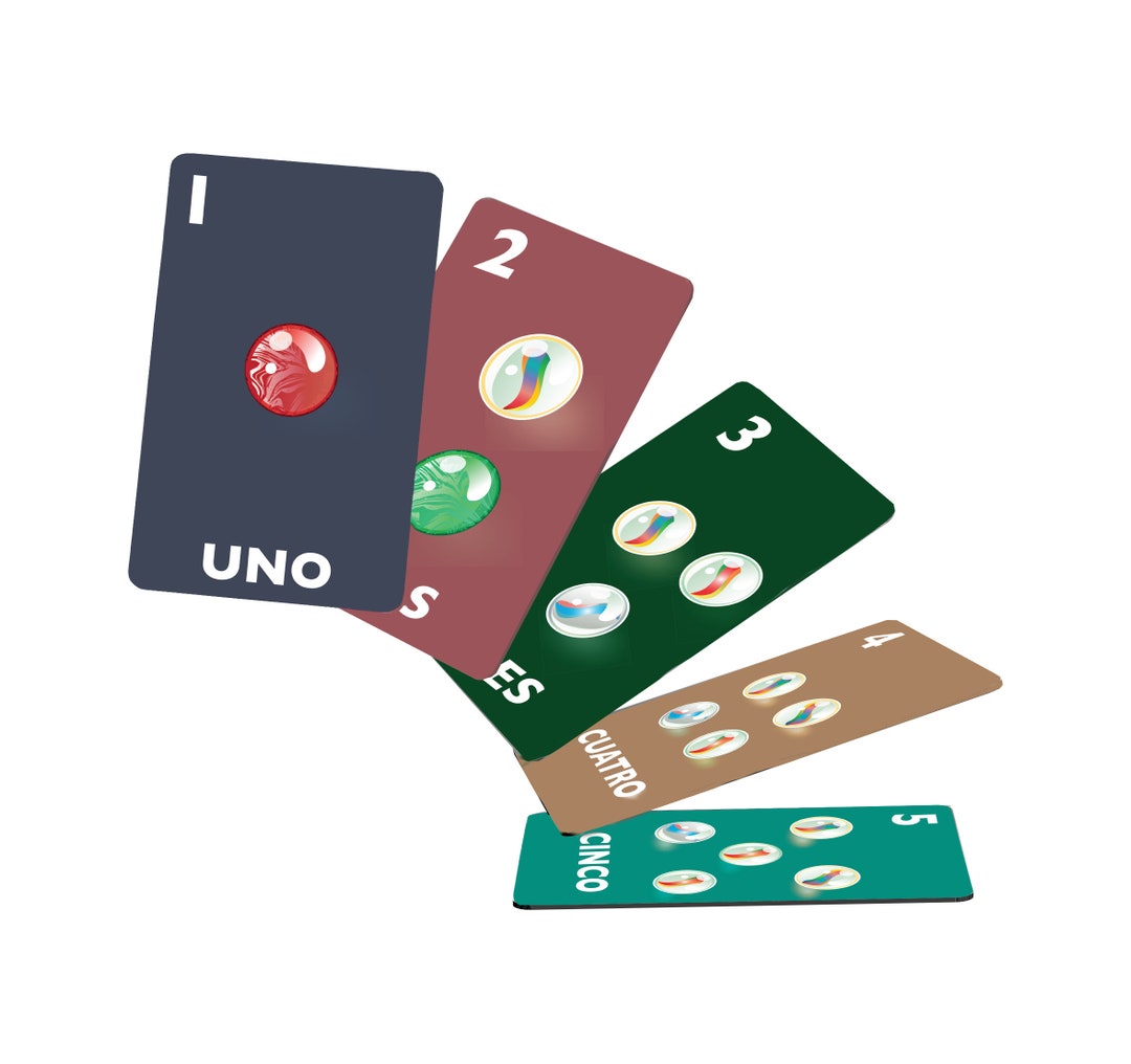 Number Cards and Poster for Download and Printing - Etsy