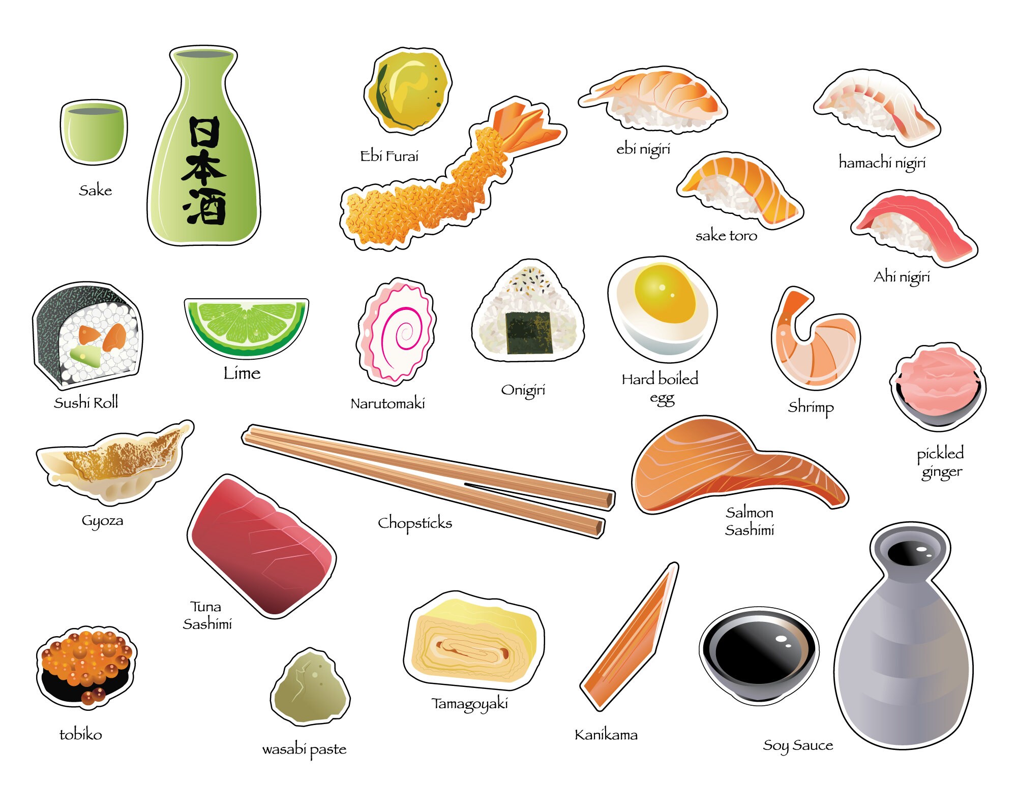Digital Downloads PNG/SVG Japanese Food Art for Stickers on Water ...