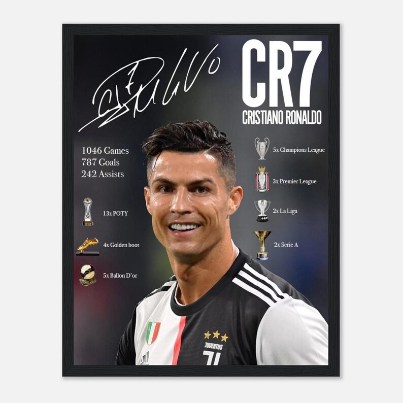 Cristiano Ronaldo CR7 Framed Poster | Signature | Kids Football Decor ...