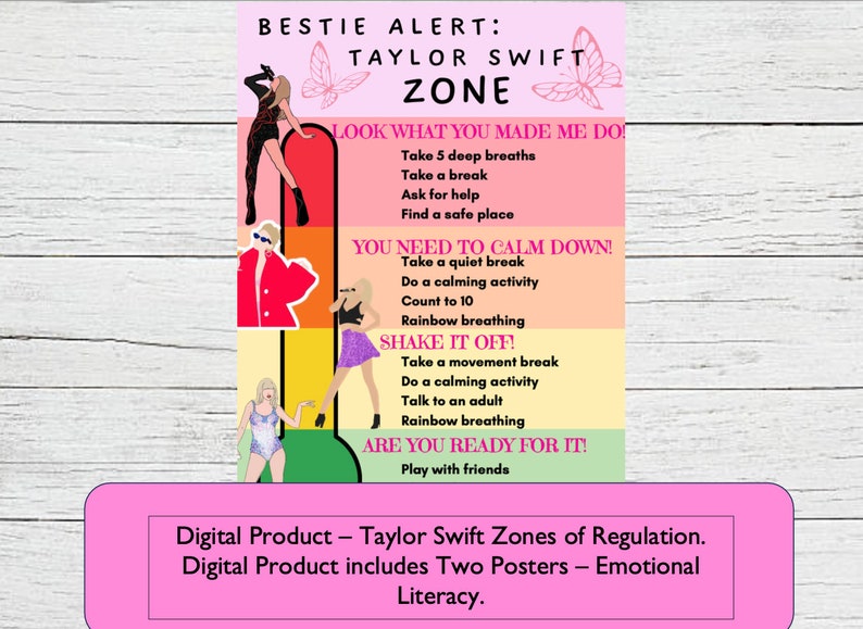 Taylor Swift Emotional Regulation Printable Zones of Regulation Board ...