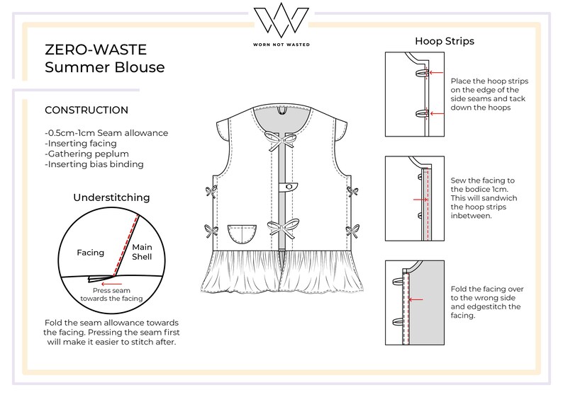 Zero-waste Summer Blouse PDF Pattern Template (10 Sizes) - Etsy