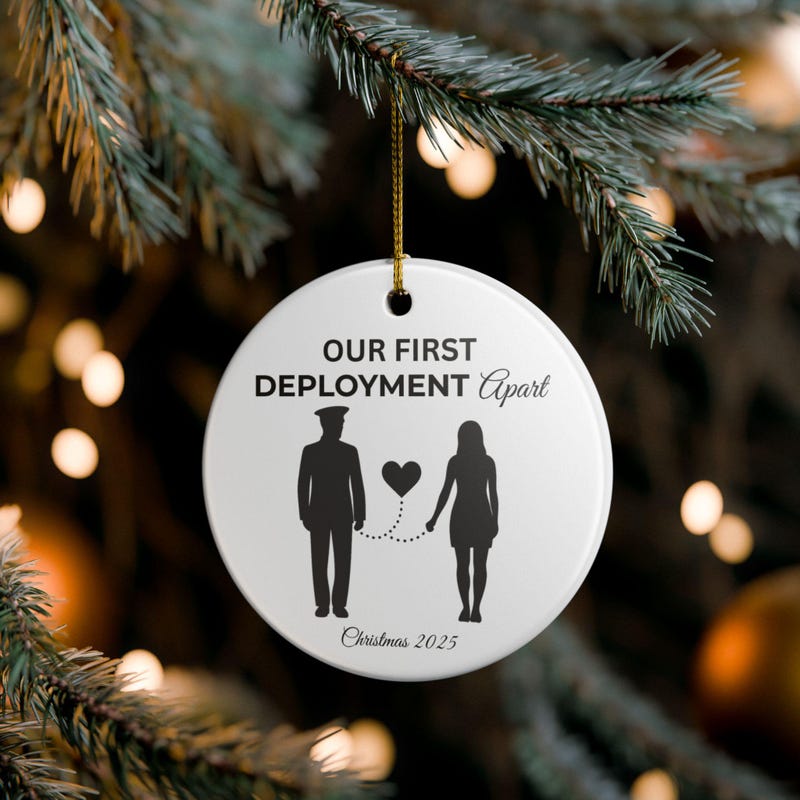 Deployment Date - Etsy New Zealand