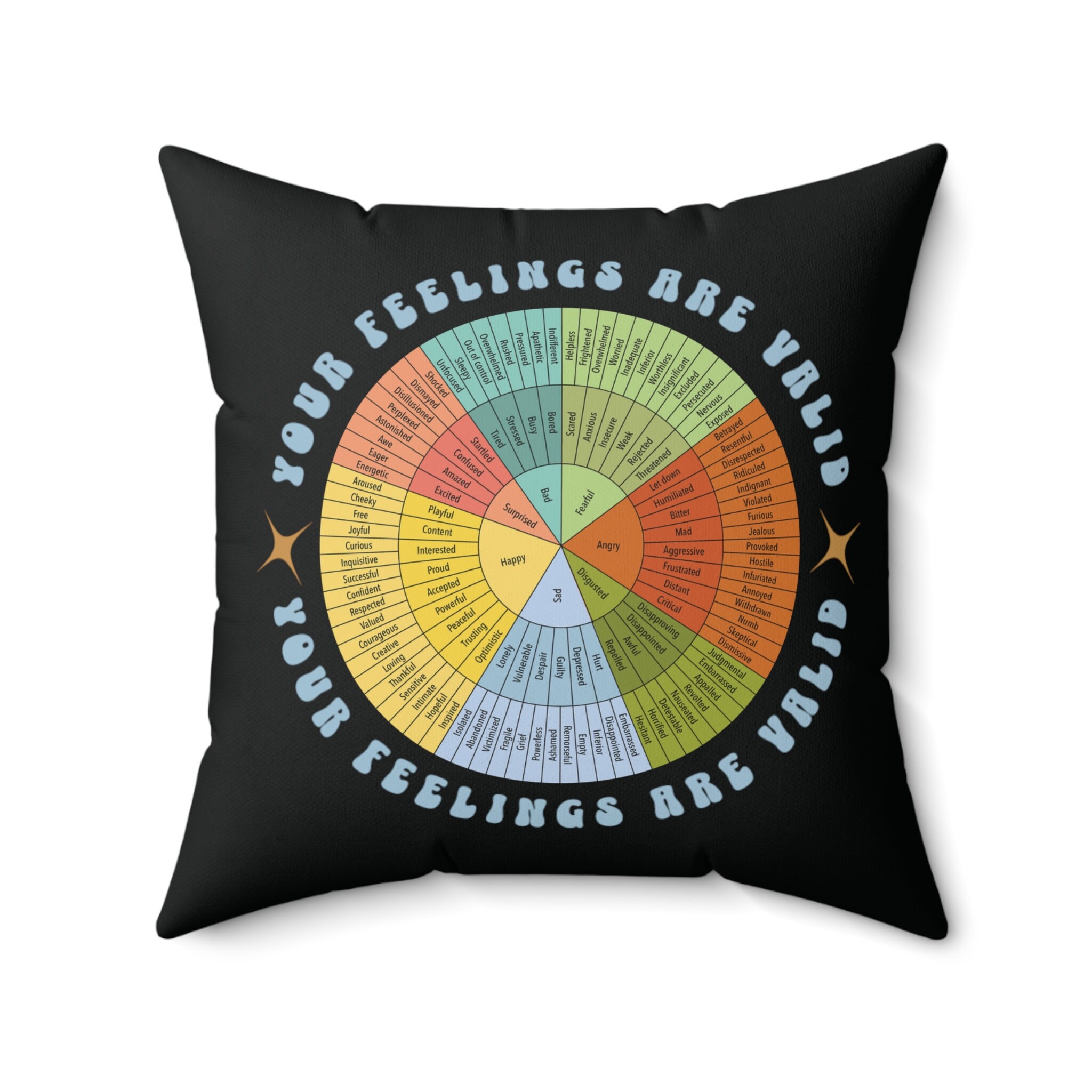 Feelings Wheel Pillow / Emotions Wheel Pillow / Pillow Wheel of ...