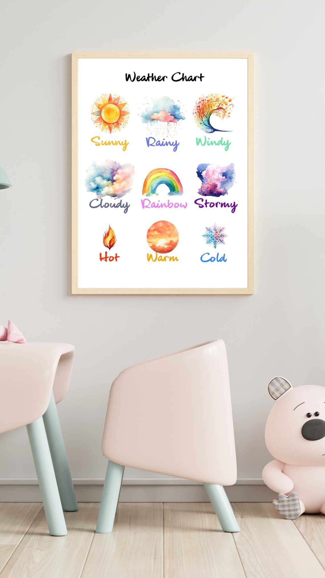 Printable Weather Chart, Weather Chart Poster, Nursery Weather Décor ...