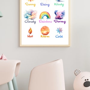 Printable Weather Chart, Weather Chart Poster, Nursery Weather Décor ...