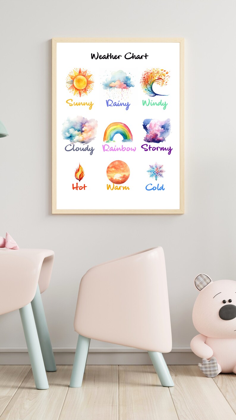 Printable Weather Chart, Weather Chart Poster, Nursery Weather Décor ...