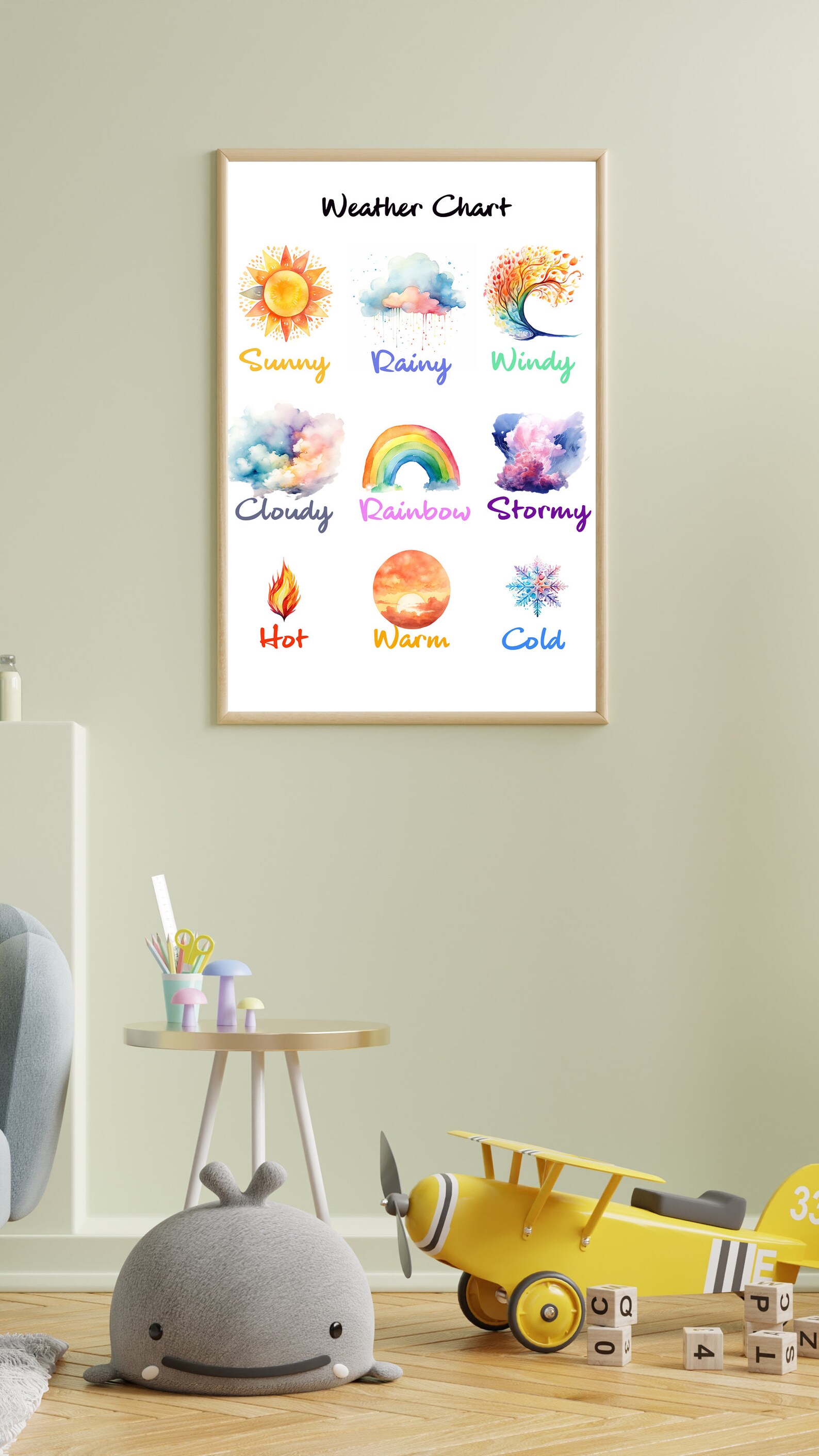 Printable Weather Chart, Weather Chart Poster, Nursery Weather Décor ...