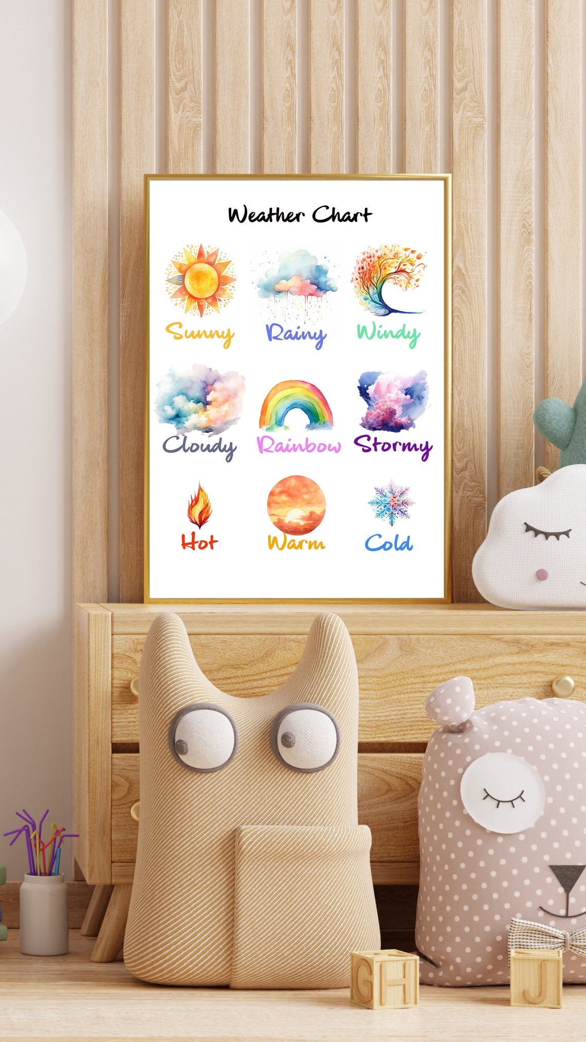 Printable Weather Chart, Weather Chart Poster, Nursery Weather Décor ...