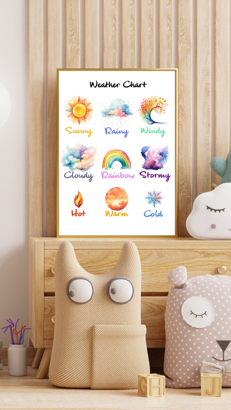 Printable Weather Chart, Weather Chart Poster, Nursery Weather Décor ...