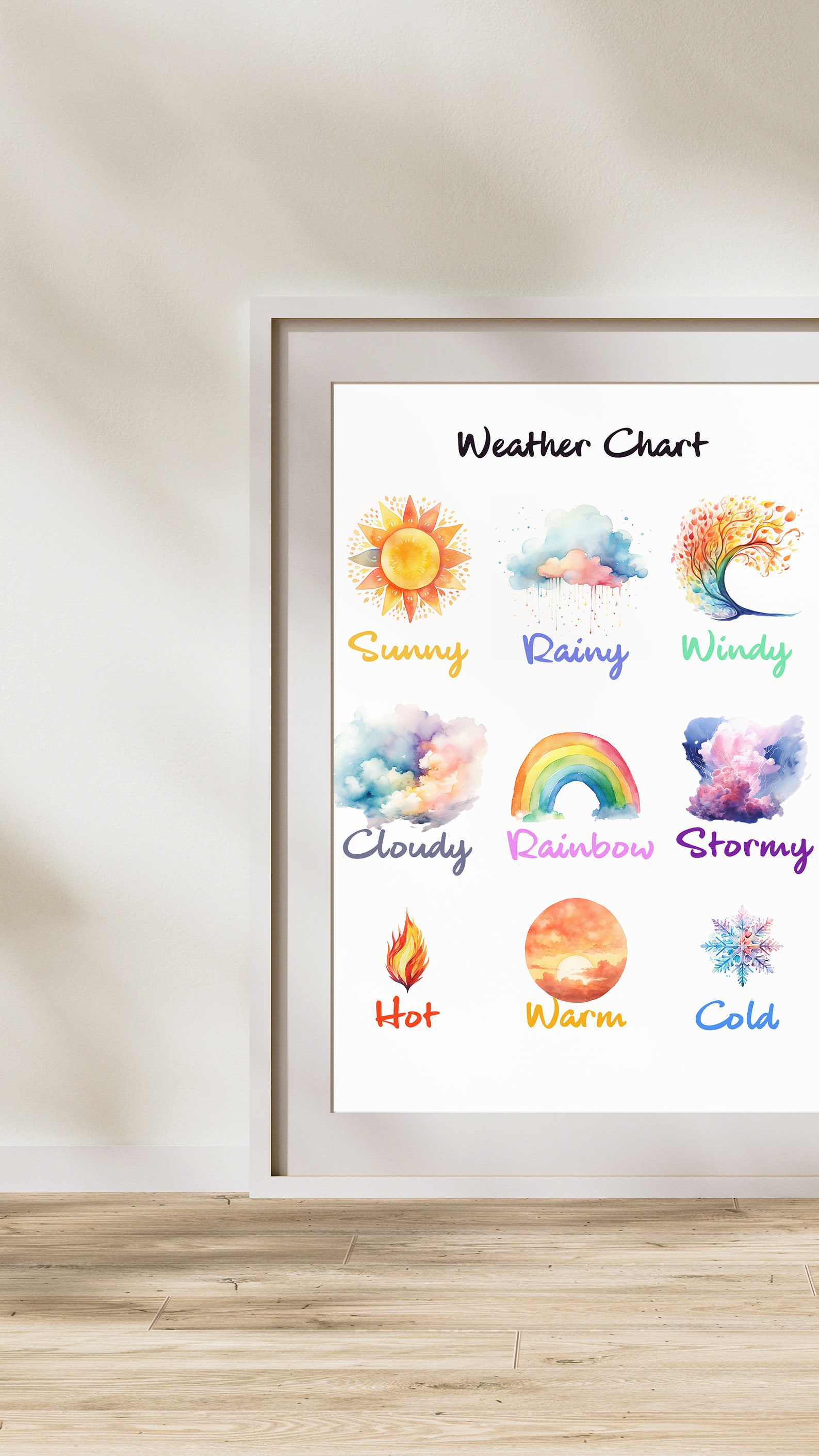 Printable Weather Chart, Weather Chart Poster, Nursery Weather Décor ...