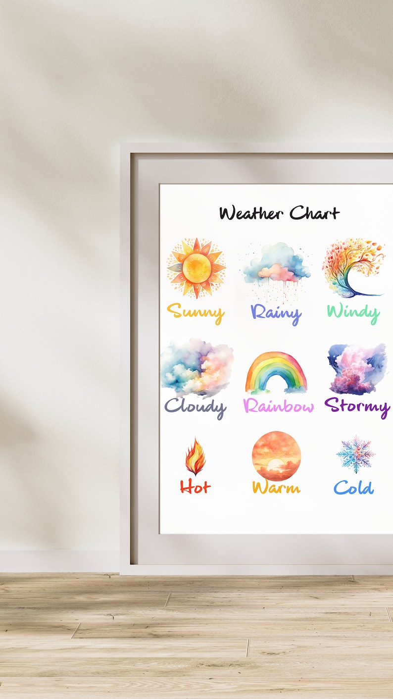 Printable Weather Chart, Weather Chart Poster, Nursery Weather Décor ...