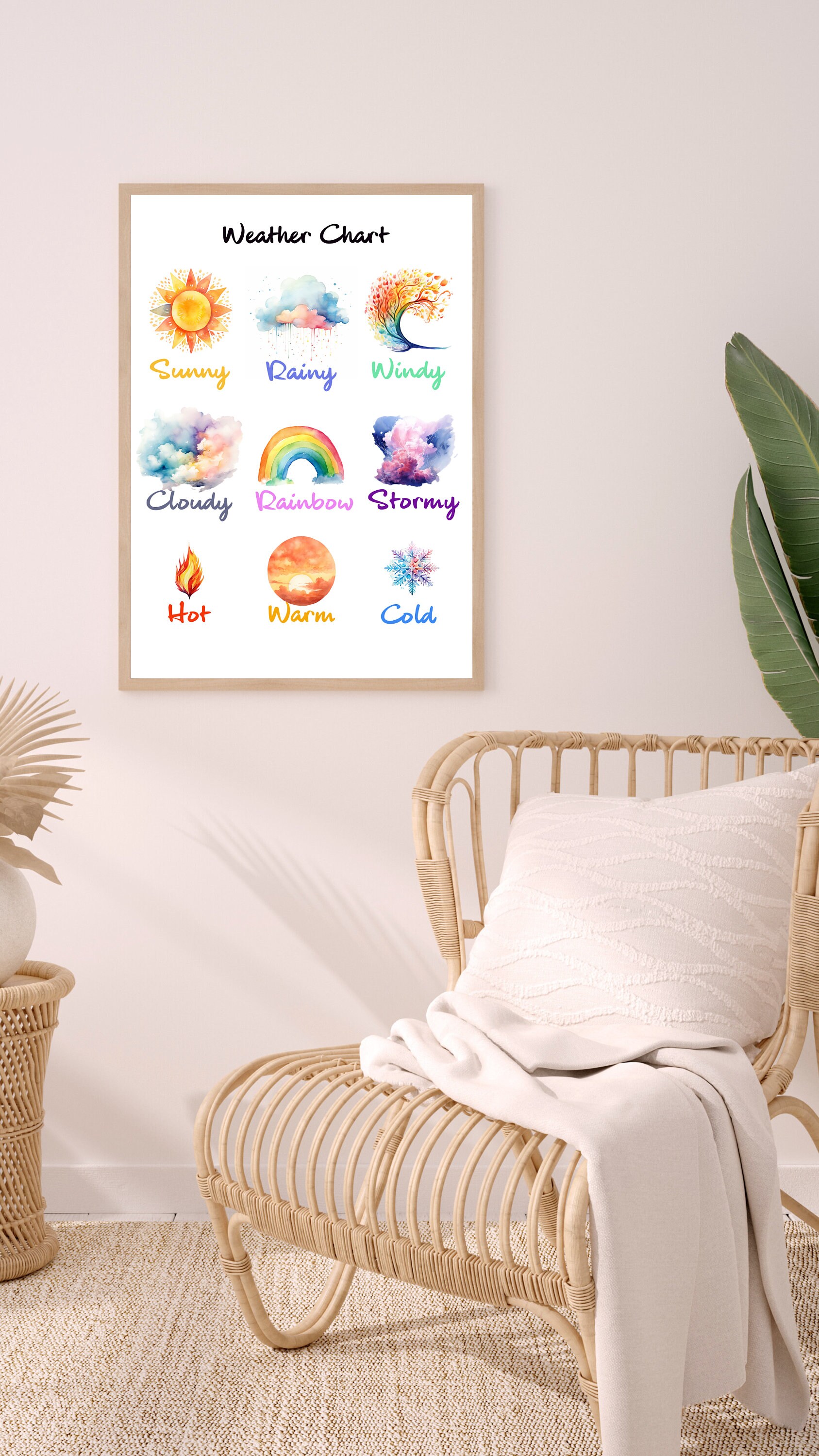 Printable Weather Chart, Weather Chart Poster, Nursery Weather Décor ...